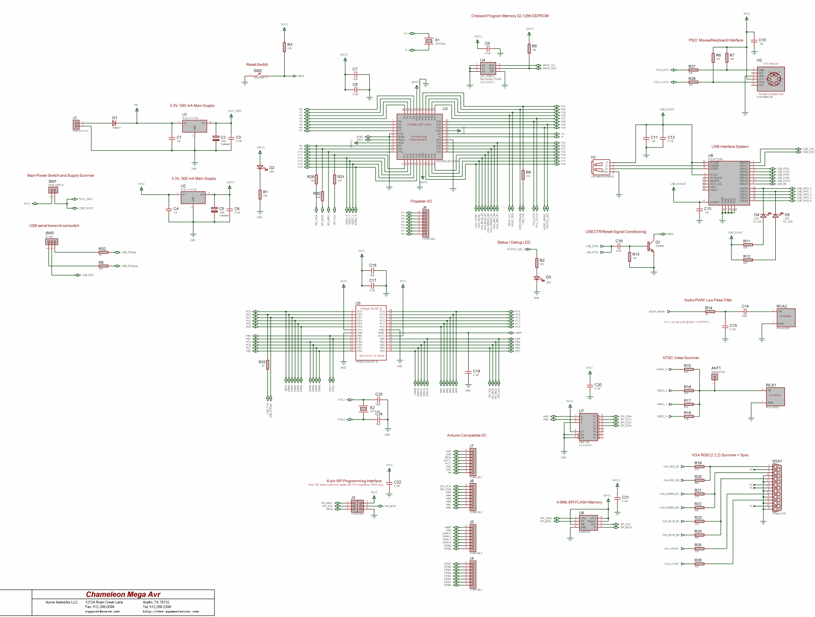 Chameleon™ AVR 8-Bit System
